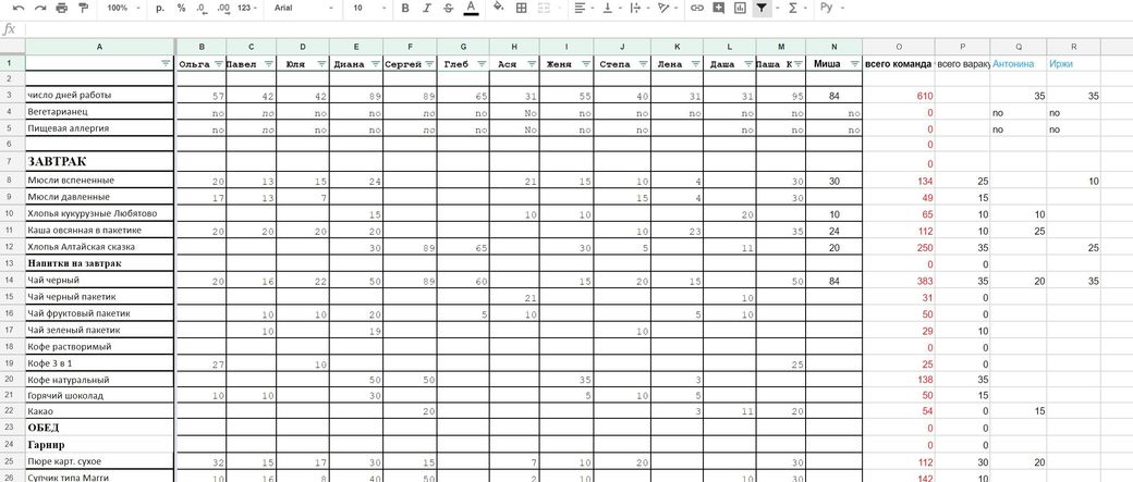 Arctic Songbird Migration: Part II | Field Notes